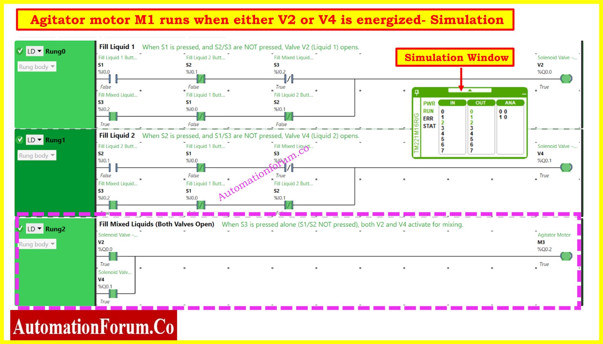 Step-by-Step PLC Ladder Logic for Automatic Liquid Mixing Process with ...