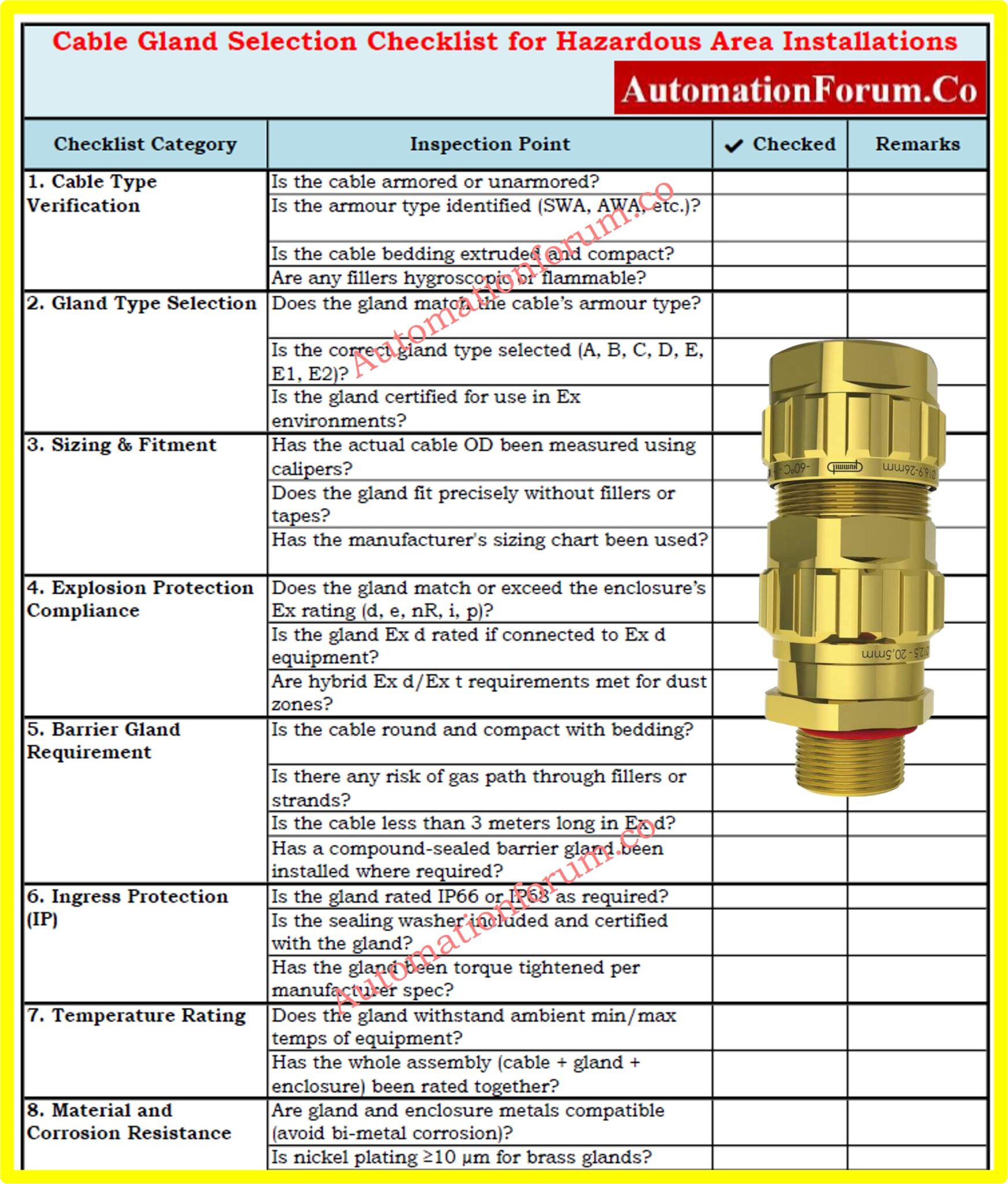 Cable Gland Selection for Hazardous Areas (IEC 60079 Guide)