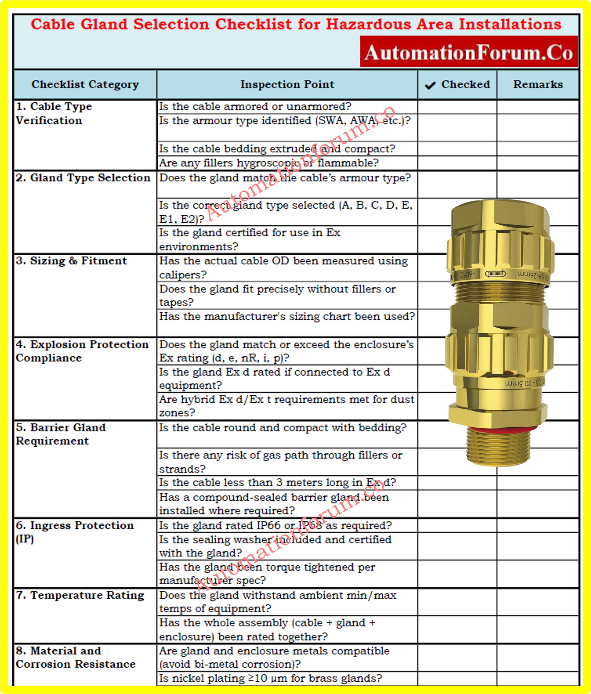 Cable Gland Selection for Hazardous Areas (IEC 60079 Guide)