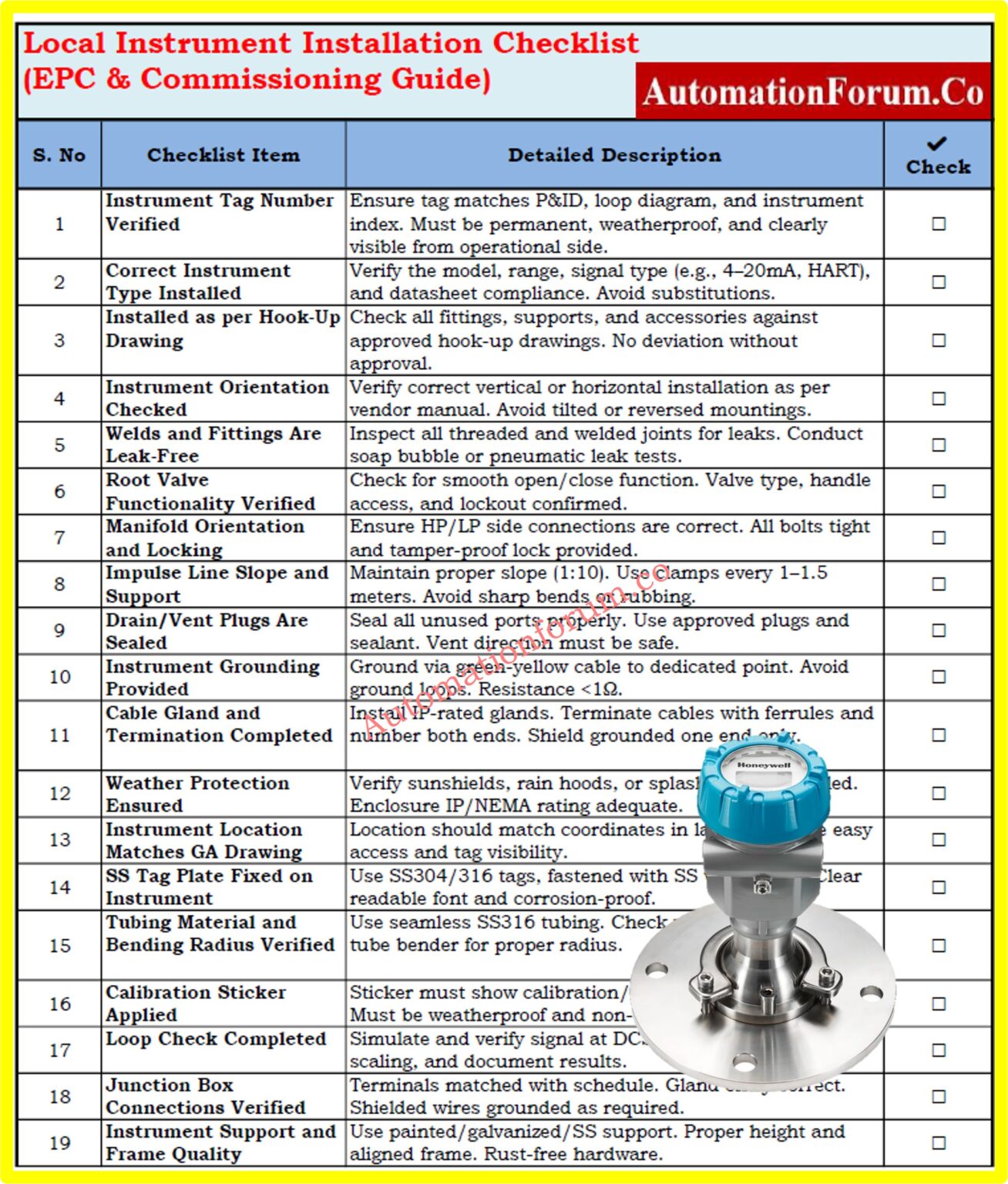 Local Instrument Installation Checklist for EPC & QA/QC Engineers