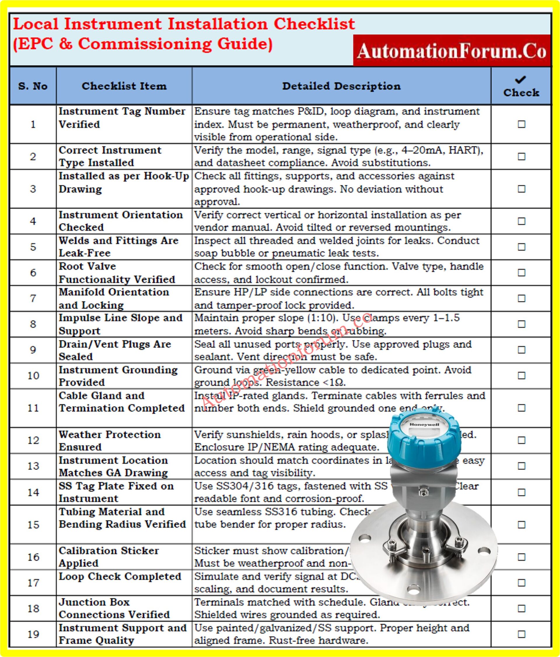Local Instrument Installation Checklist for EPC & QA/QC Engineers