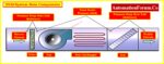 HVAC Fan Static Pressure Calculator - Accurate Duct Pressure Loss ...