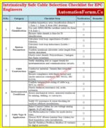 How to Choose Intrinsically Safe Cables for ATEX Equipment – Complete Guide