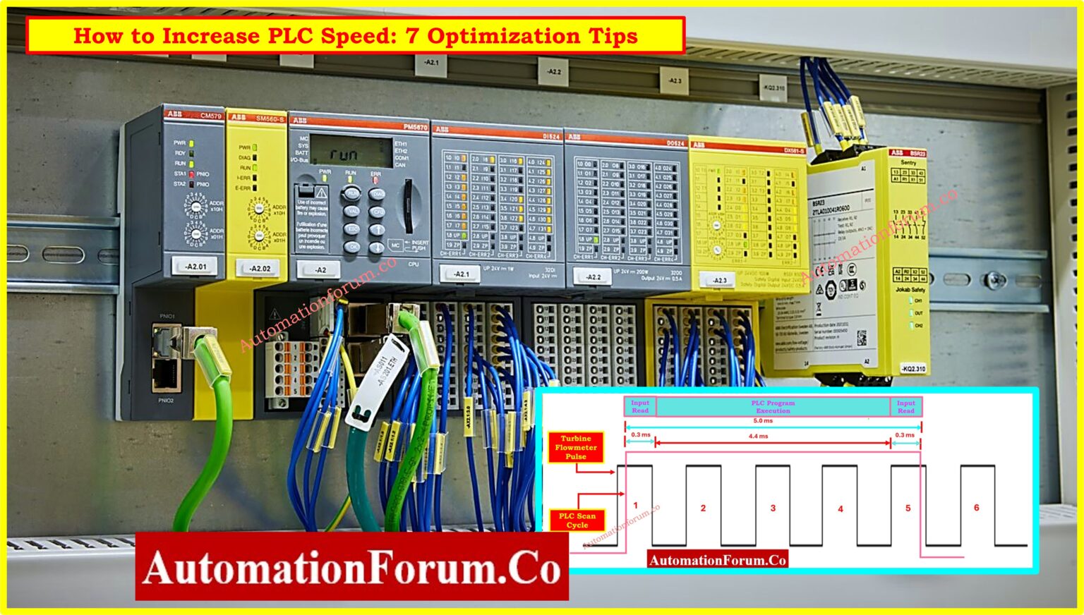 How to Increase PLC Speed | PLC Optimization Tips