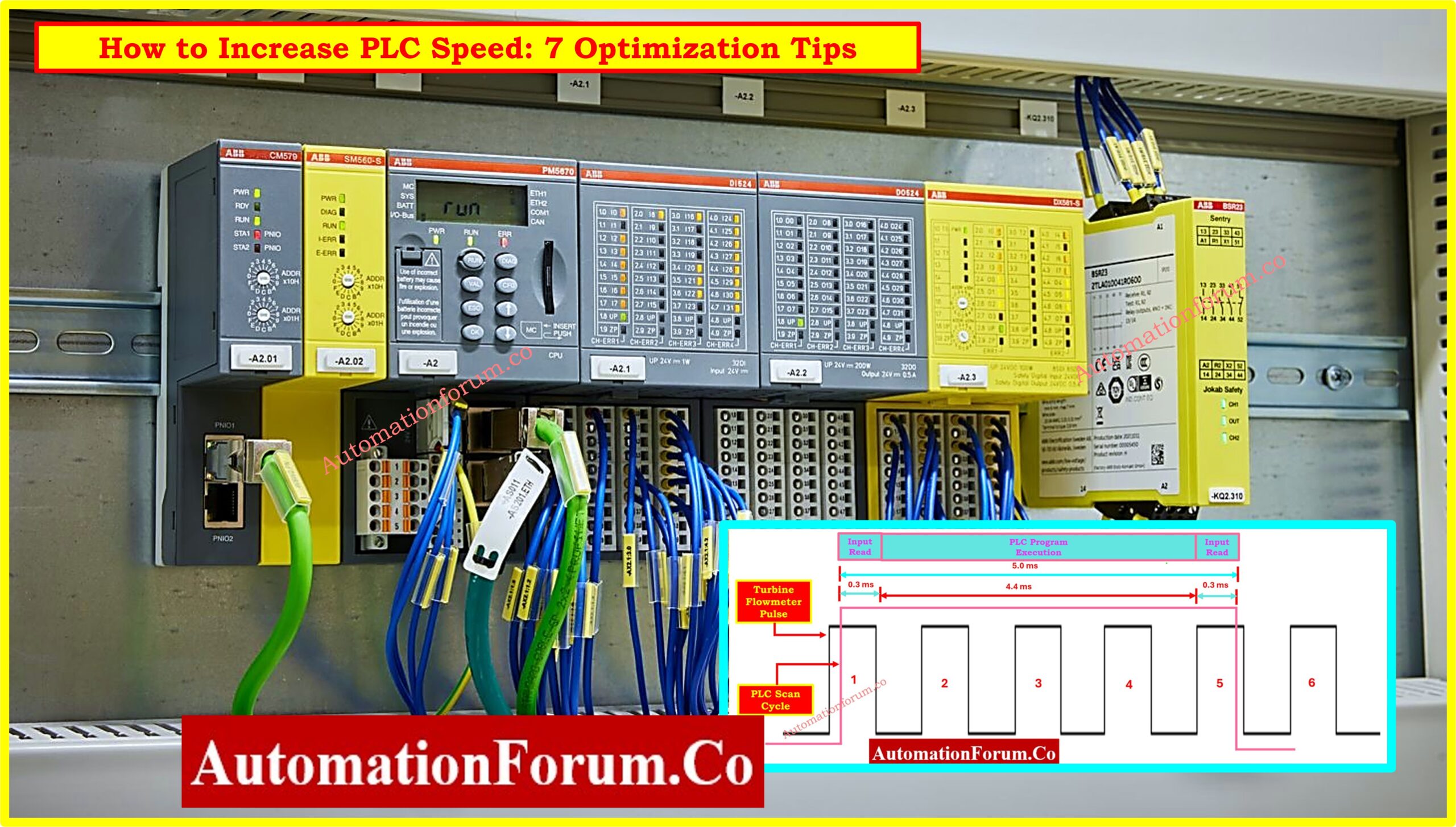 How to Increase PLC Speed 7 Optimization Tips + Advanced Programming ...