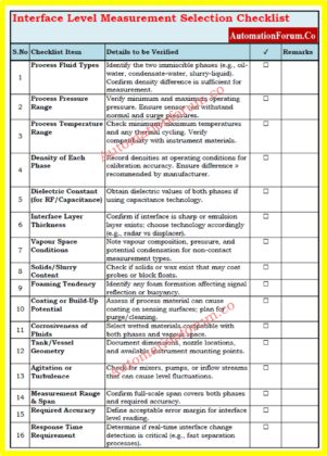 Interface Level Measurement Selection Procedure - Complete 2025 Guide ...