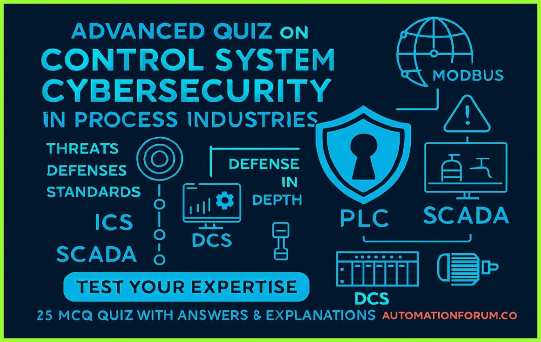 Advanced Quiz on Control System Cybersecurity in Process Industries ...