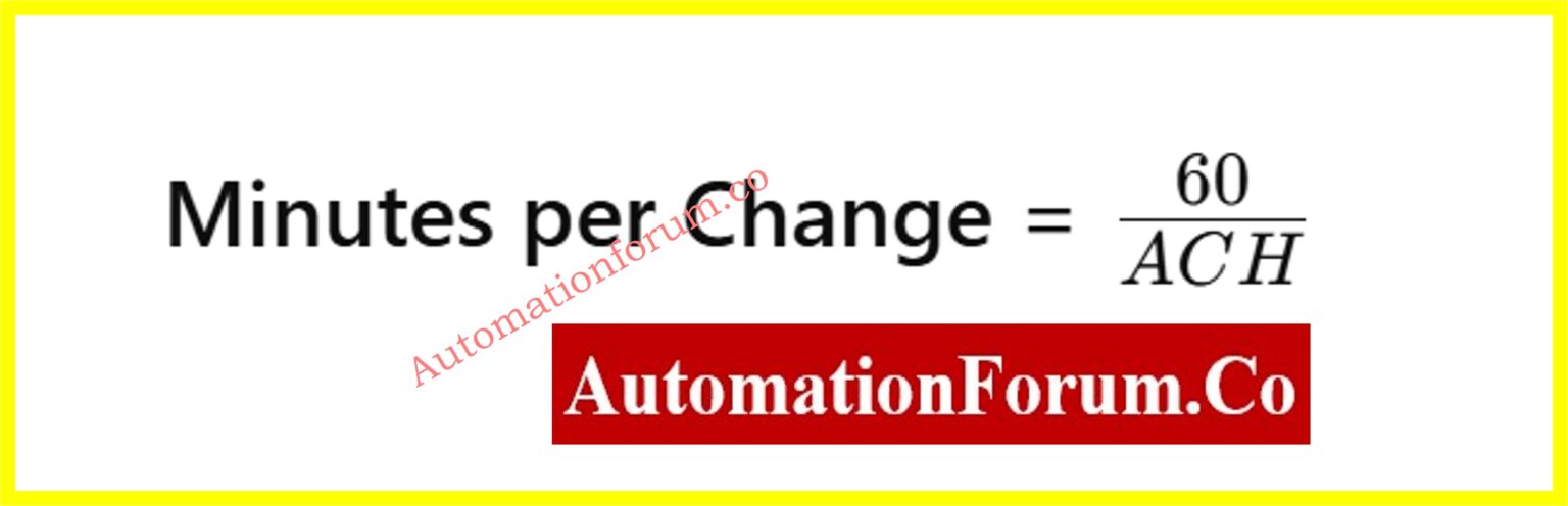 Air Exchange Calculation Excel Tool for HVAC Systems | Process Industry ...