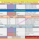 Air Exchange Calculation Excel Tool in HVAC Systems for Design ...