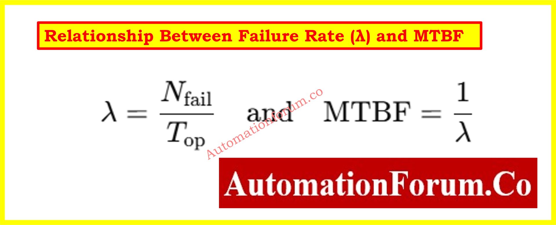Failure Rate (λ) Calculator | Process Instrumentation Reliability