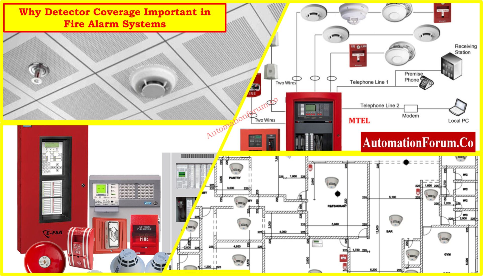 Fire Alarm Detector Coverage Calculator - Excel Tool for NFPA, BS 5839 ...