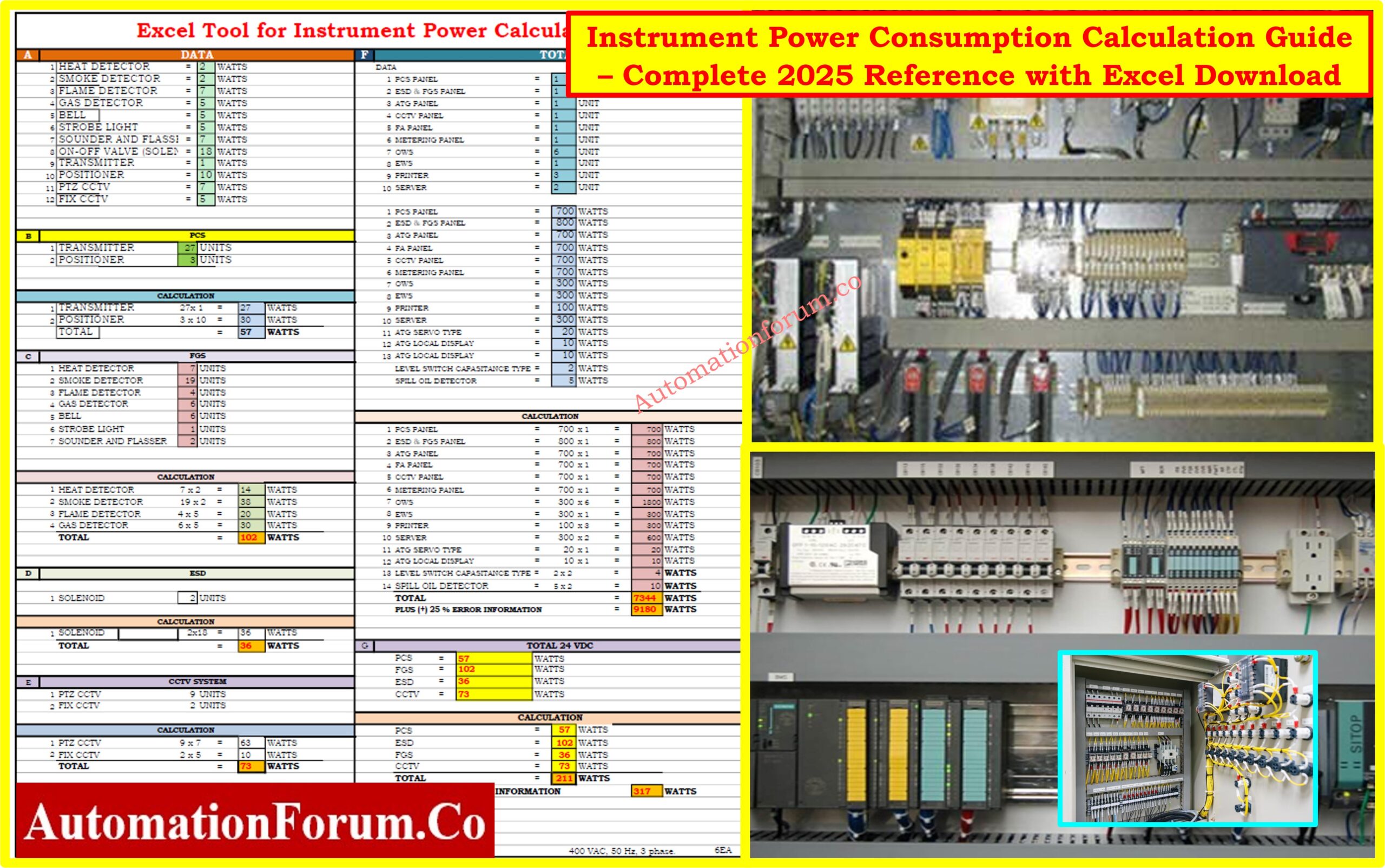 Instrument Power Consumption Calculation Guide with Excel Download