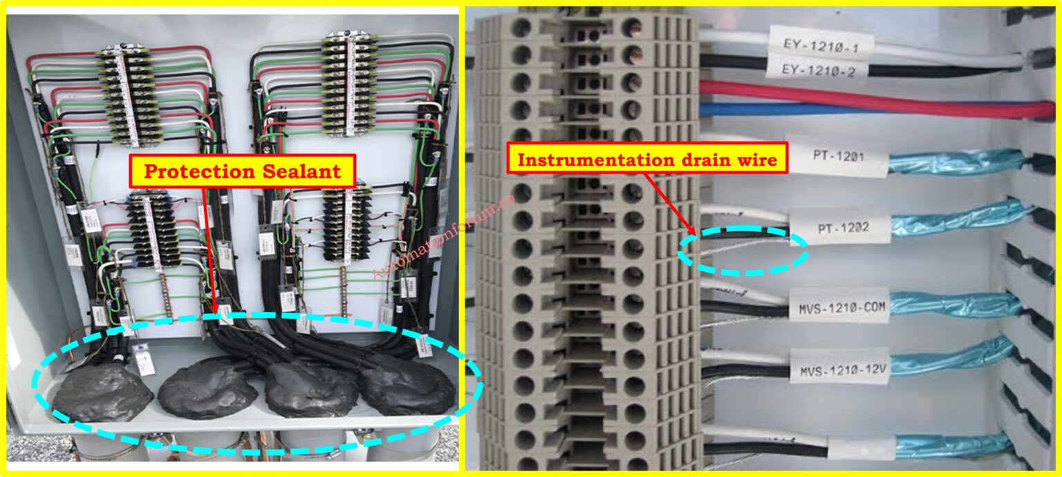 Method Statement for Instrumentation Cable Termination | NFPA, NEC, SAES