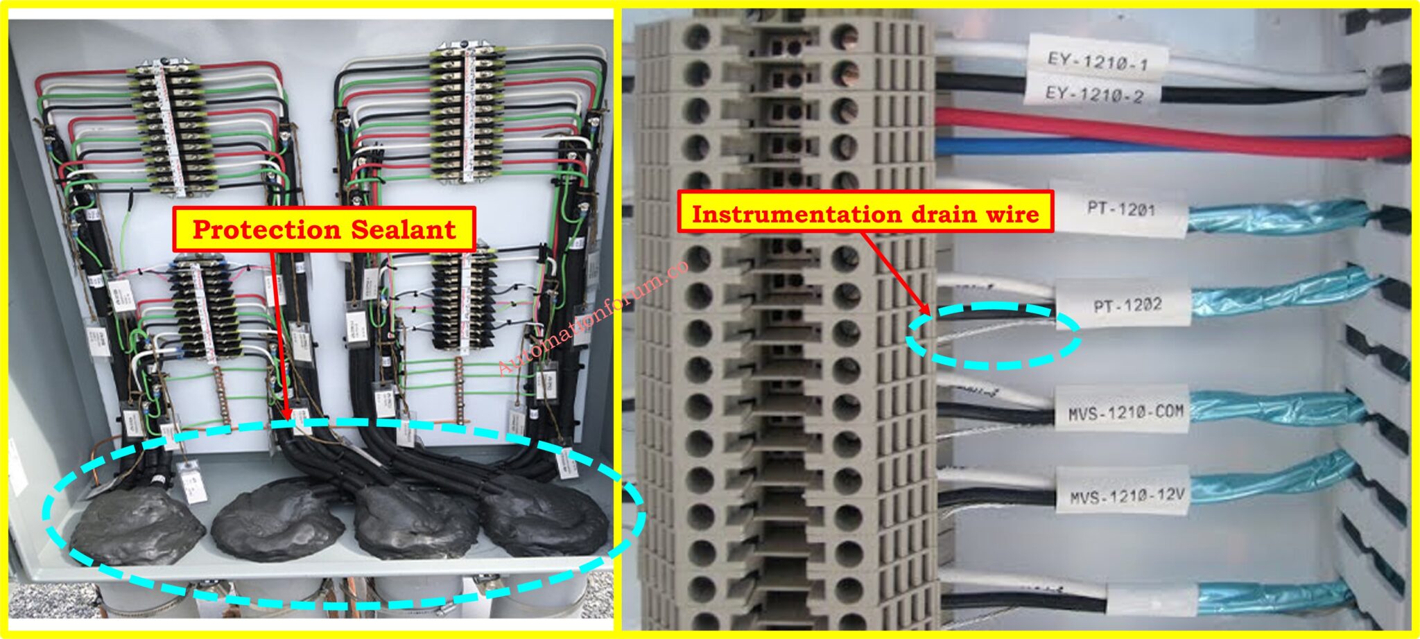 Method Statement for Instrumentation Cable Termination | NFPA, NEC, SAES