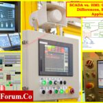 SCADA vs. HMI Complete Guide to Differences, Functions, and Applications 3 | Instrumentation and ...