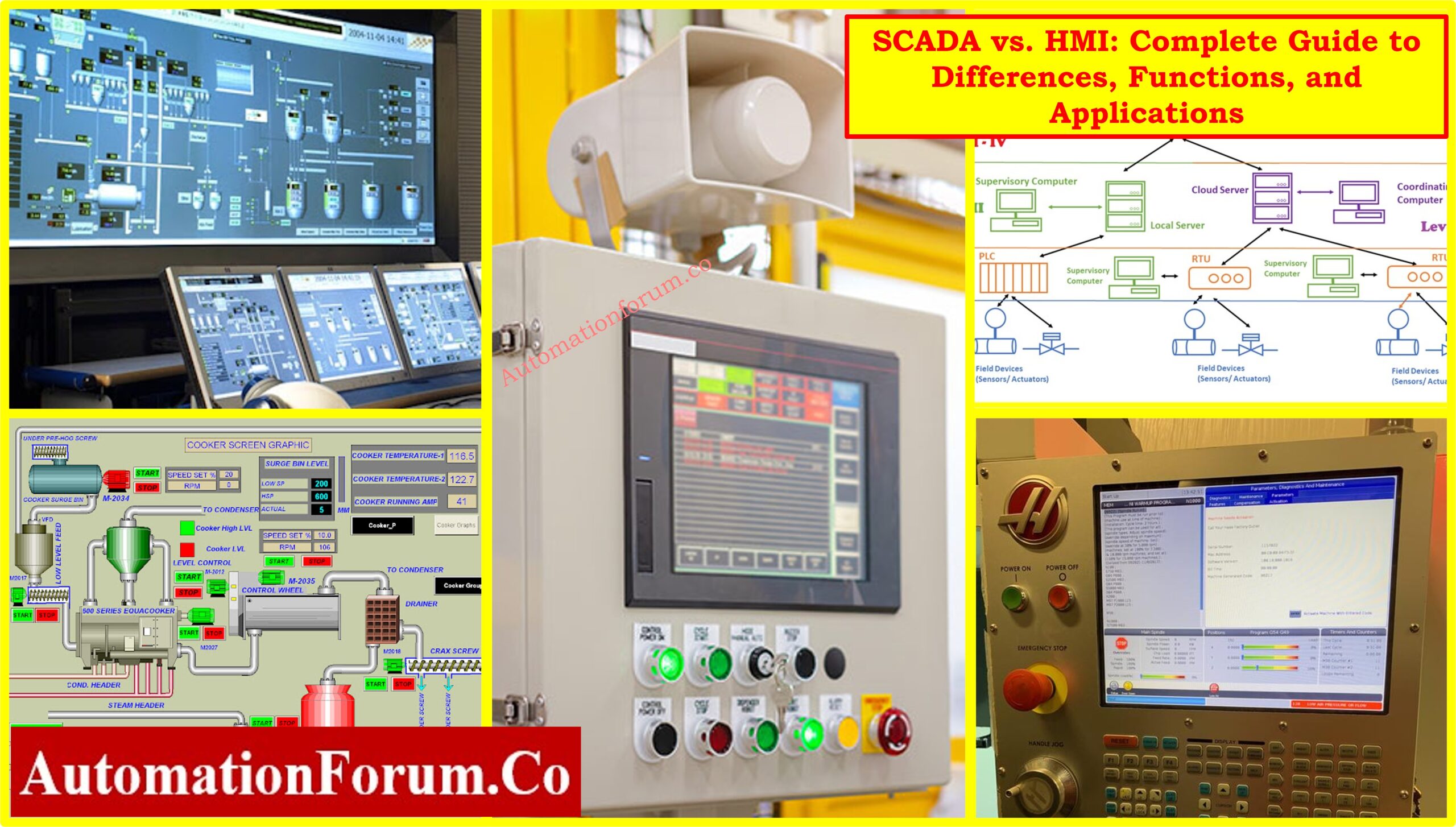 SCADA vs HMI: Key Differences, Functions, and Applications in Industrial Automation