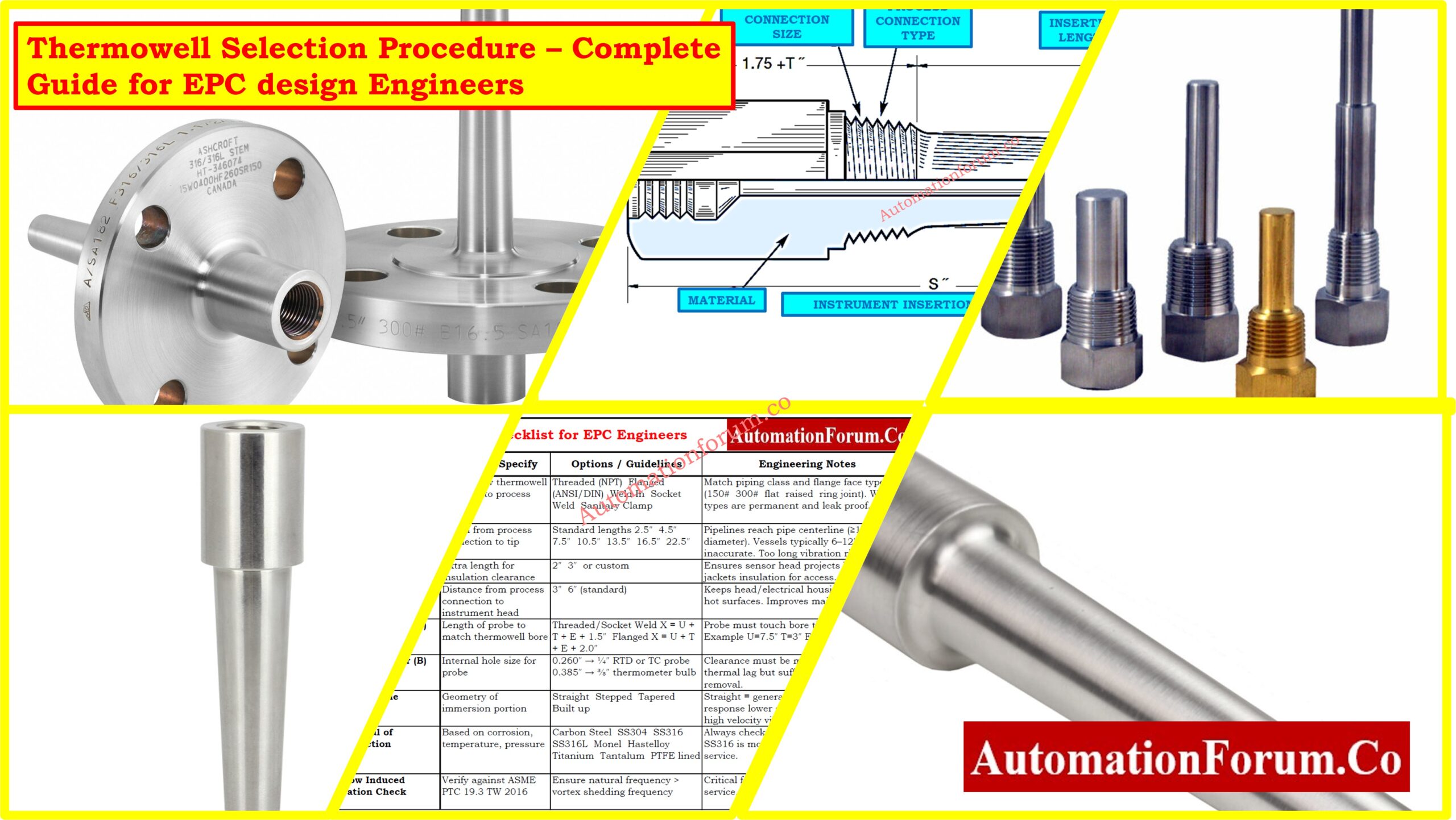 Thermowell Selection Procedure - Complete Guide for EPC design Engineers 1 | Instrumentation and ...