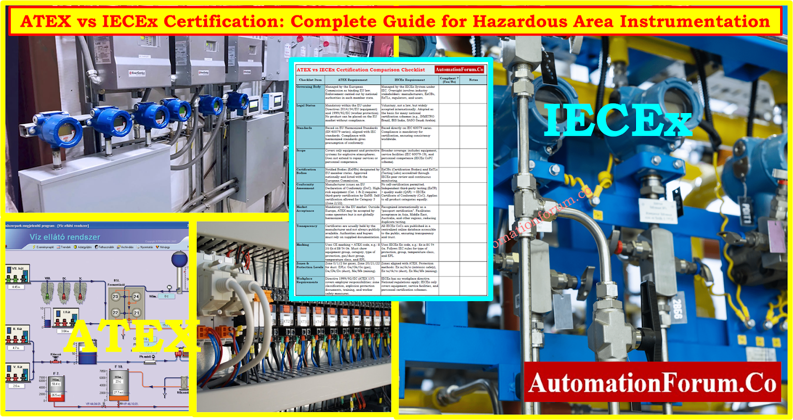 image | Instrumentation and Control Engineering