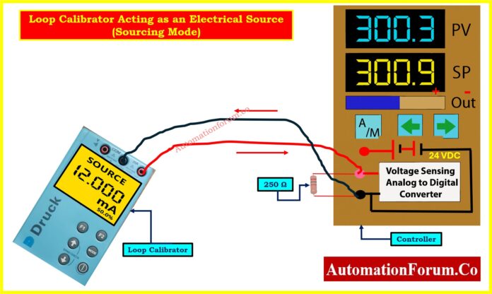 Mastering 4-20 mA Loop Troubleshooting with Loop Calibrators ...
