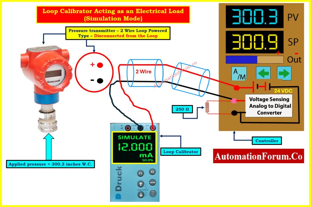 Mastering 4-20 mA Loop Troubleshooting with Loop Calibrators | Practical Guide
