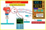 Mastering 4-20 mA Loop Troubleshooting with Loop Calibrators ...