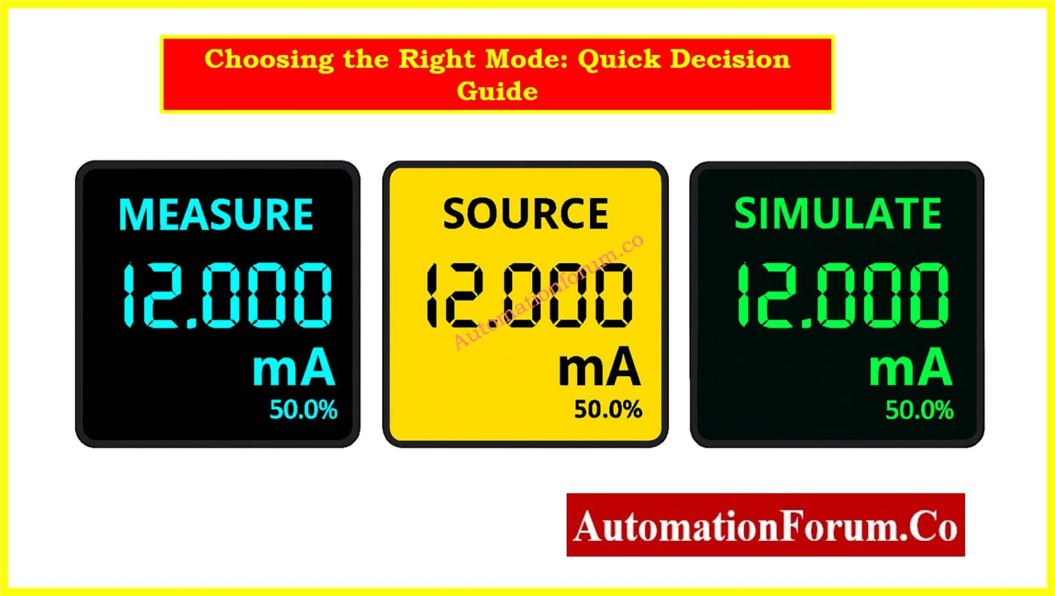 Mastering 4-20 mA Loop Troubleshooting with Loop Calibrators ...