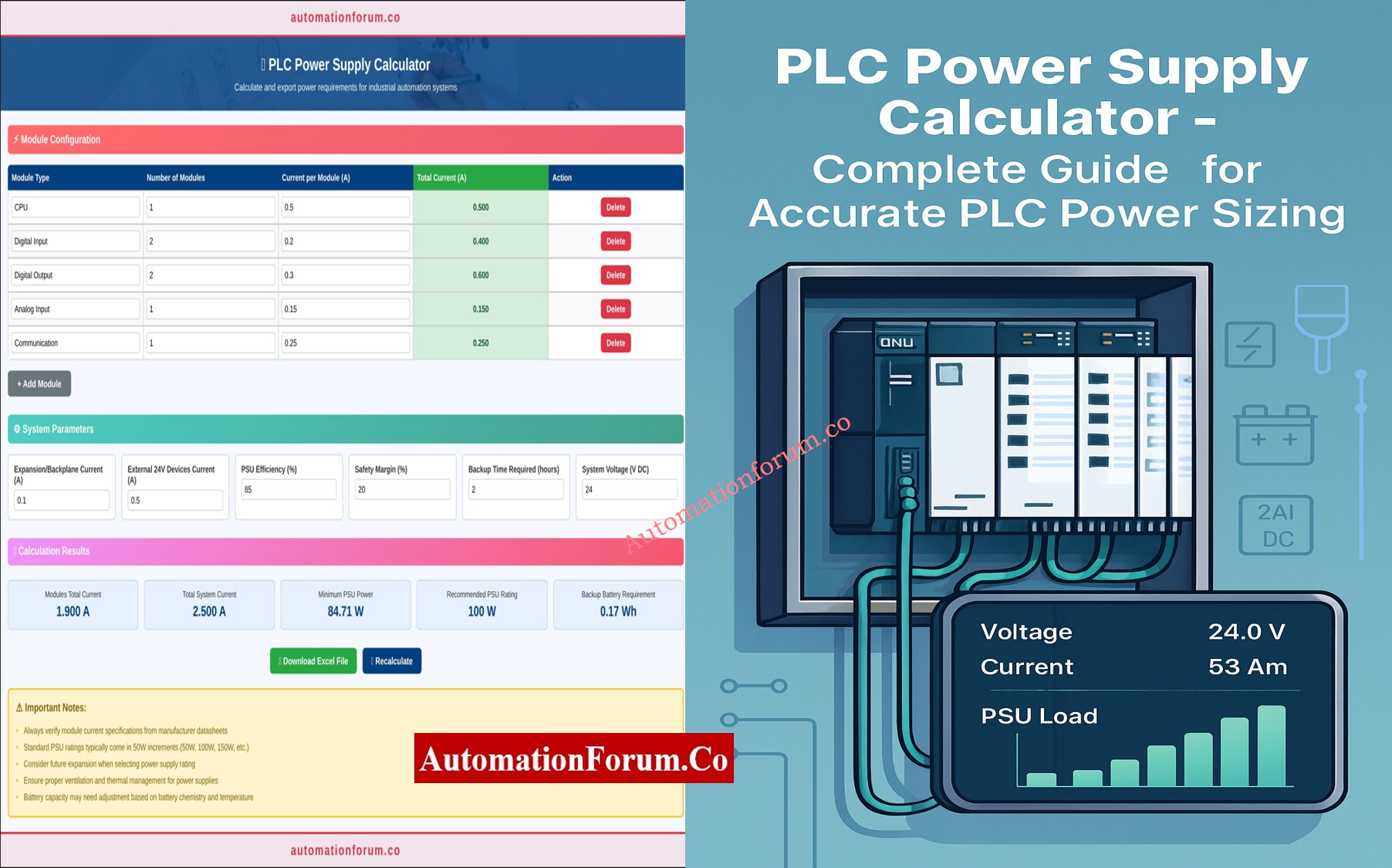 PLC Power Supply Calculator | 24VDC Power Sizing Tool for Automation ...