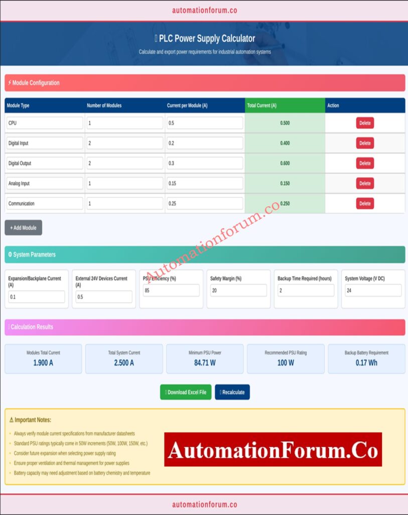 PLC Power Supply Calculator | 24VDC Power Sizing Tool for Automation ...
