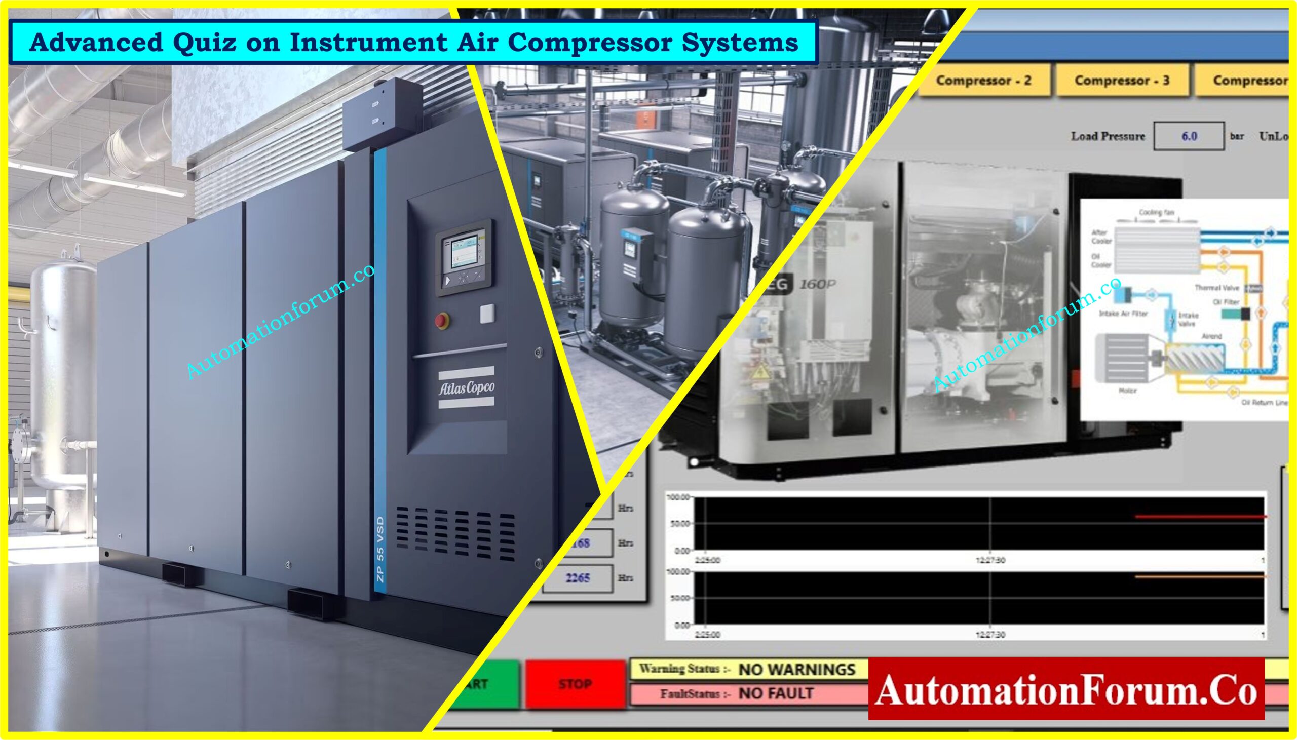 Instrument Air Compressor Quiz - 25 Advanced Questions for Engineers
