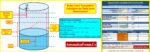 Radar Level Transmitter Calculator for Tank Level Measurement