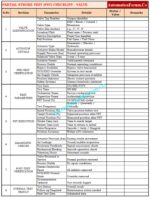 What is Partial Stroke Test (PST)? Working, Types & Benefits Explained