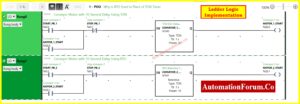 Why RTO is Preferred Over TON Timer in PLC Programs | Industrial Automation