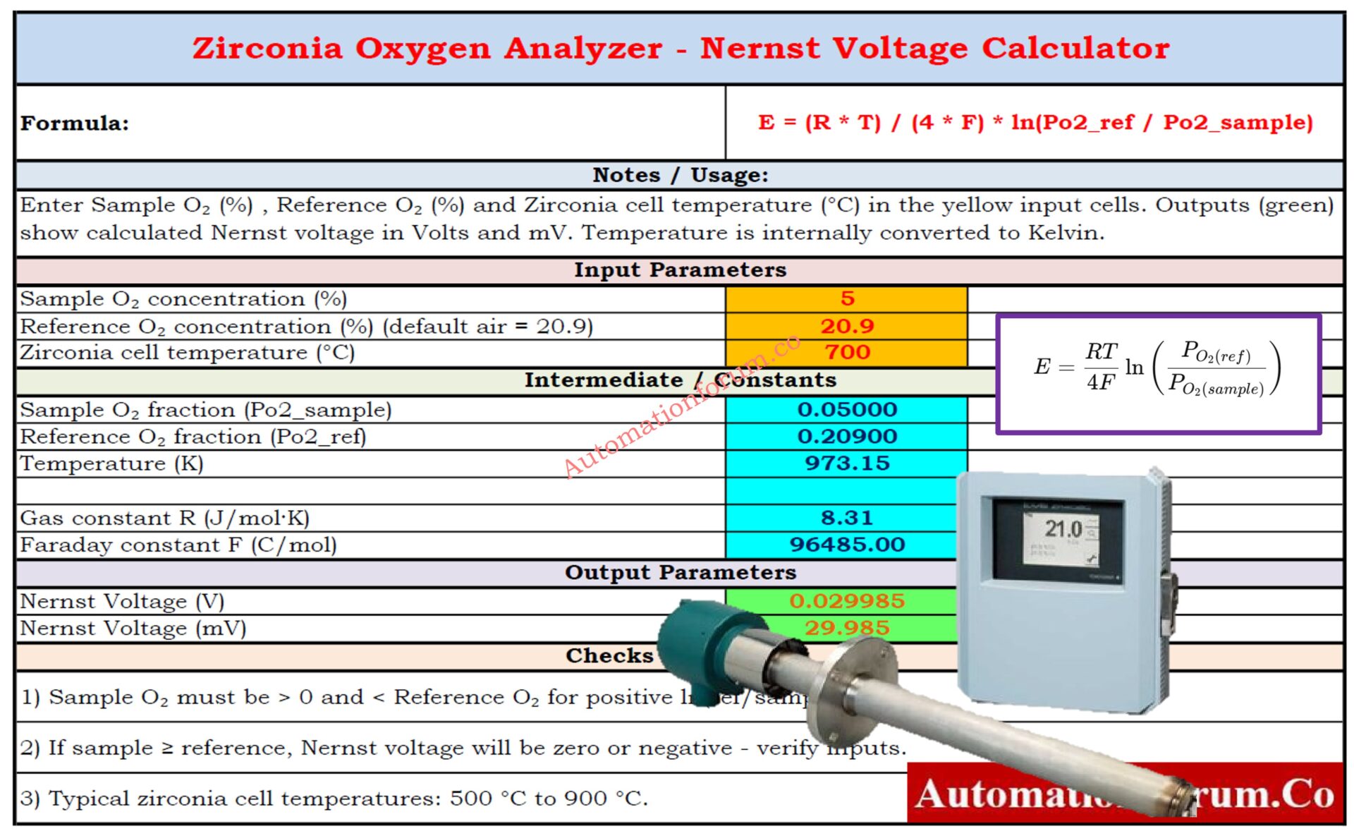 Zirconia Oxygen Analyzer Nernst mV Output Calculator | Free Excel Tool