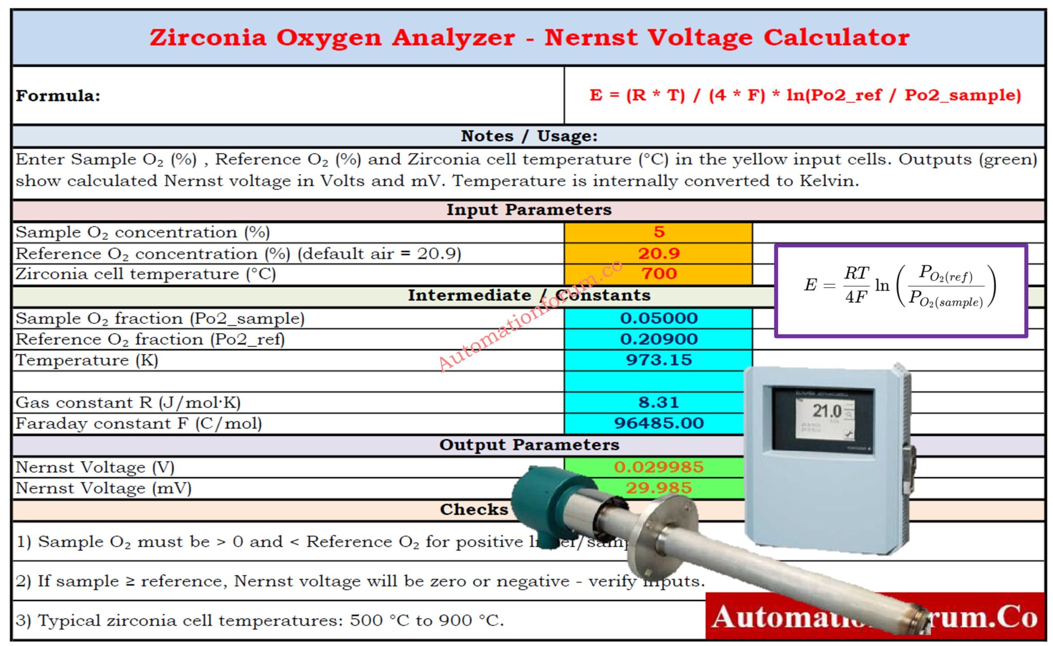 Zirconia Oxygen Analyzer Nernst mV Output Calculator | Free Excel Tool