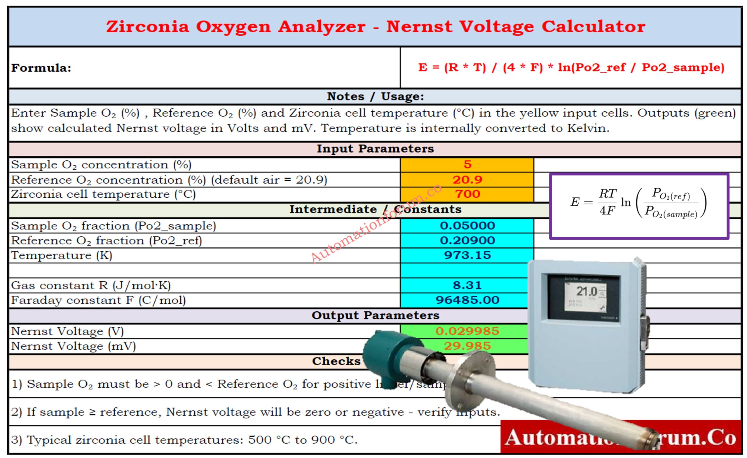 Zirconia Oxygen Analyzer Nernst mV Output Calculator - Free Excel Tool ...
