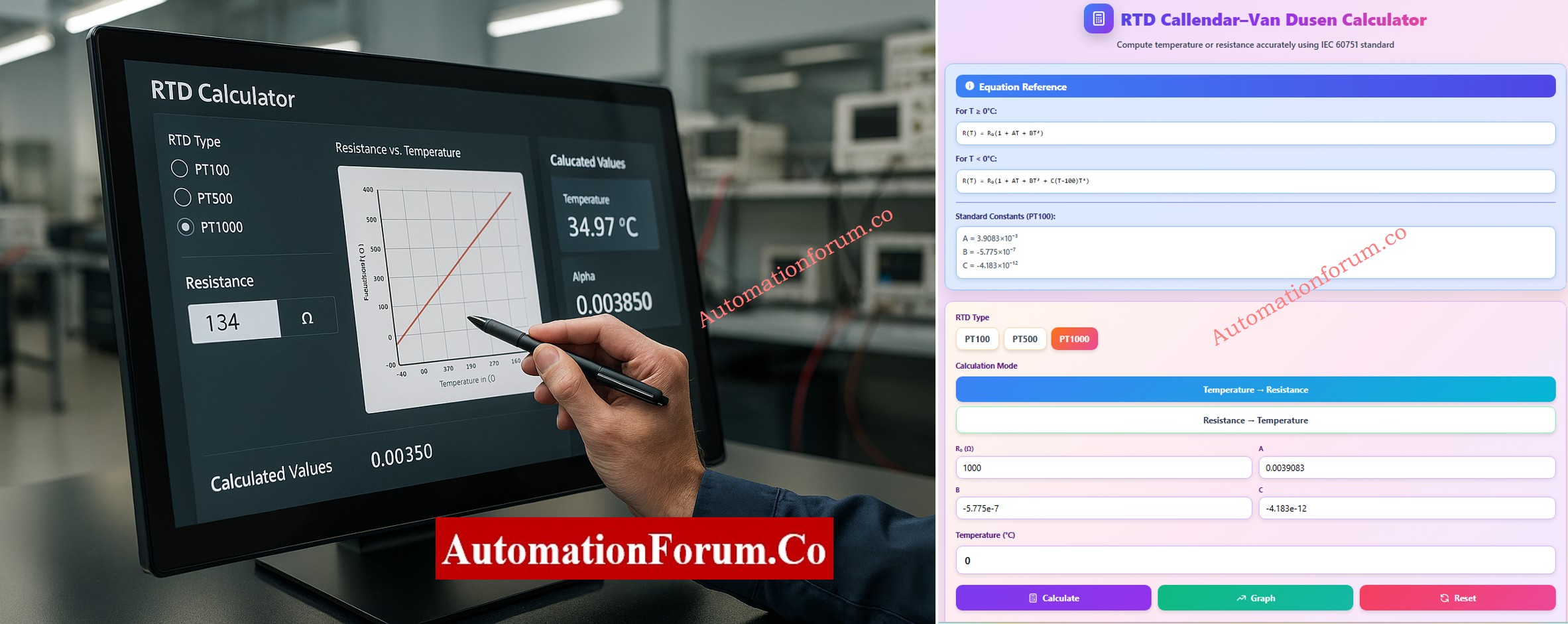 RTD Callendar–Van Dusen Calculator | Accurate PT100, PT500, PT1000 Tool