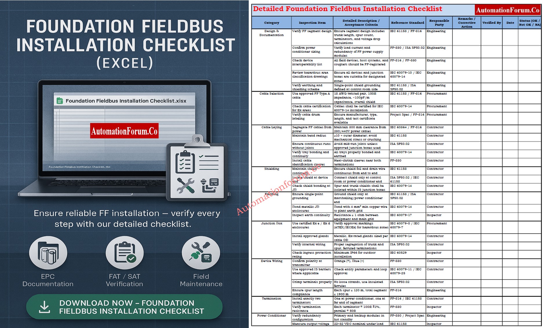 Foundation Fieldbus Installation Best Practices (2025 Guide)