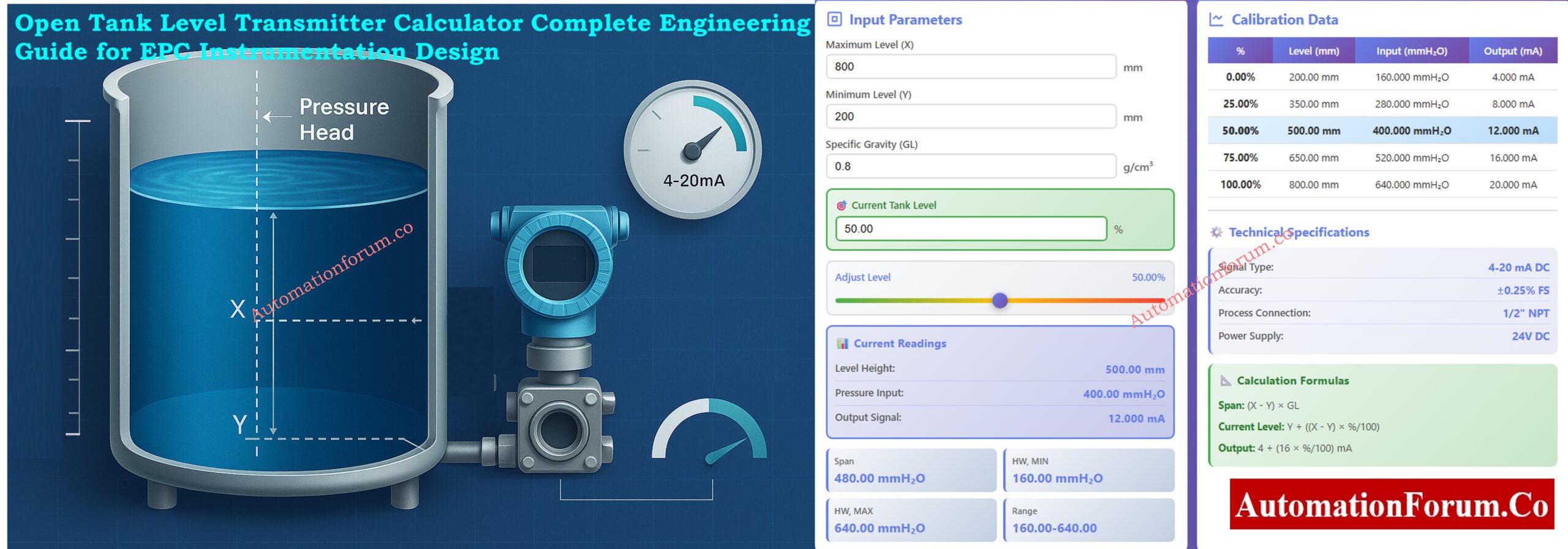 Open Tank Level Transmitter Calculator | 4-20 mA Range, LRV URV, SG ...