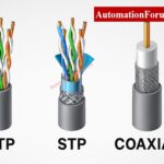 Twisted Pair Cable in Industrial Signal Transmission The Essential ...