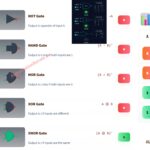 Logic Gates Explained with Truth Table Animated Simulator (PLC ...