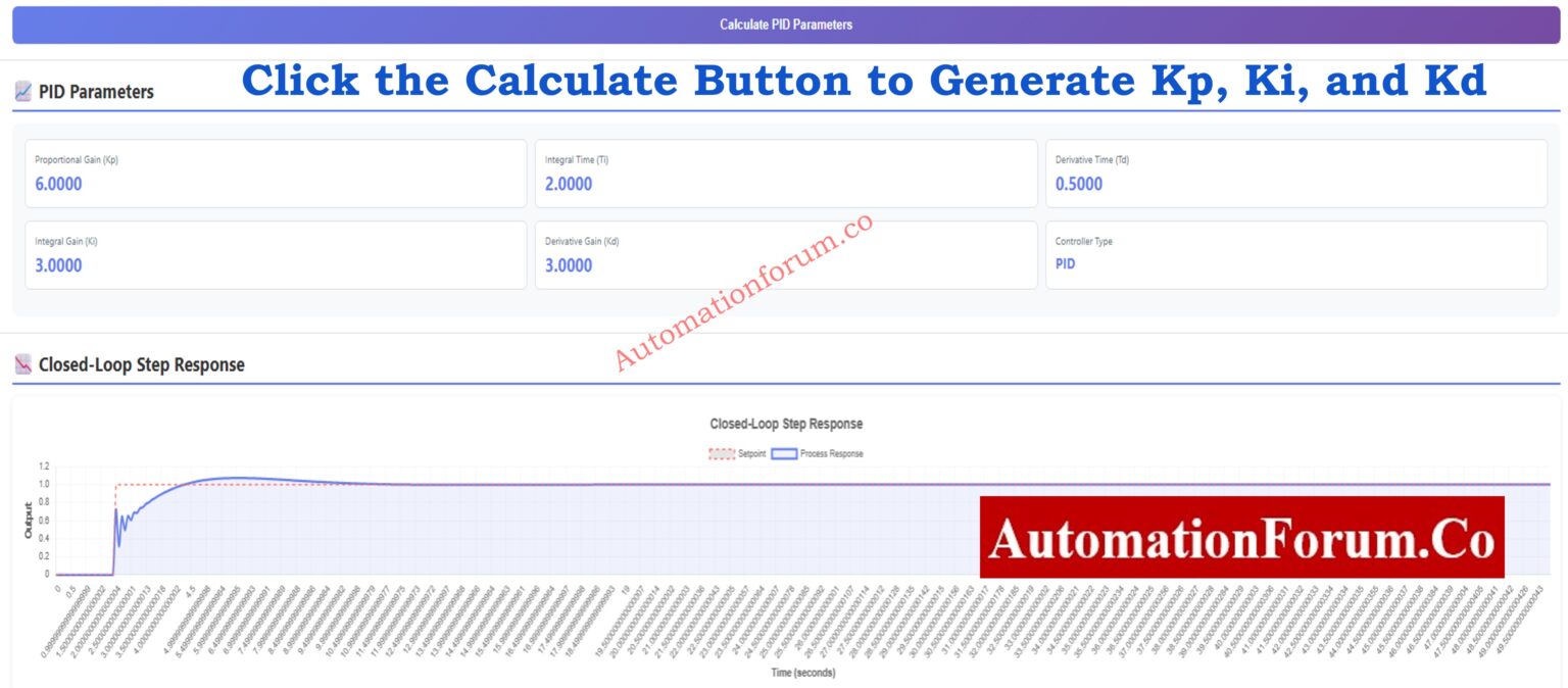 Best PID Controller Tuning Simulation Tool for Engineers