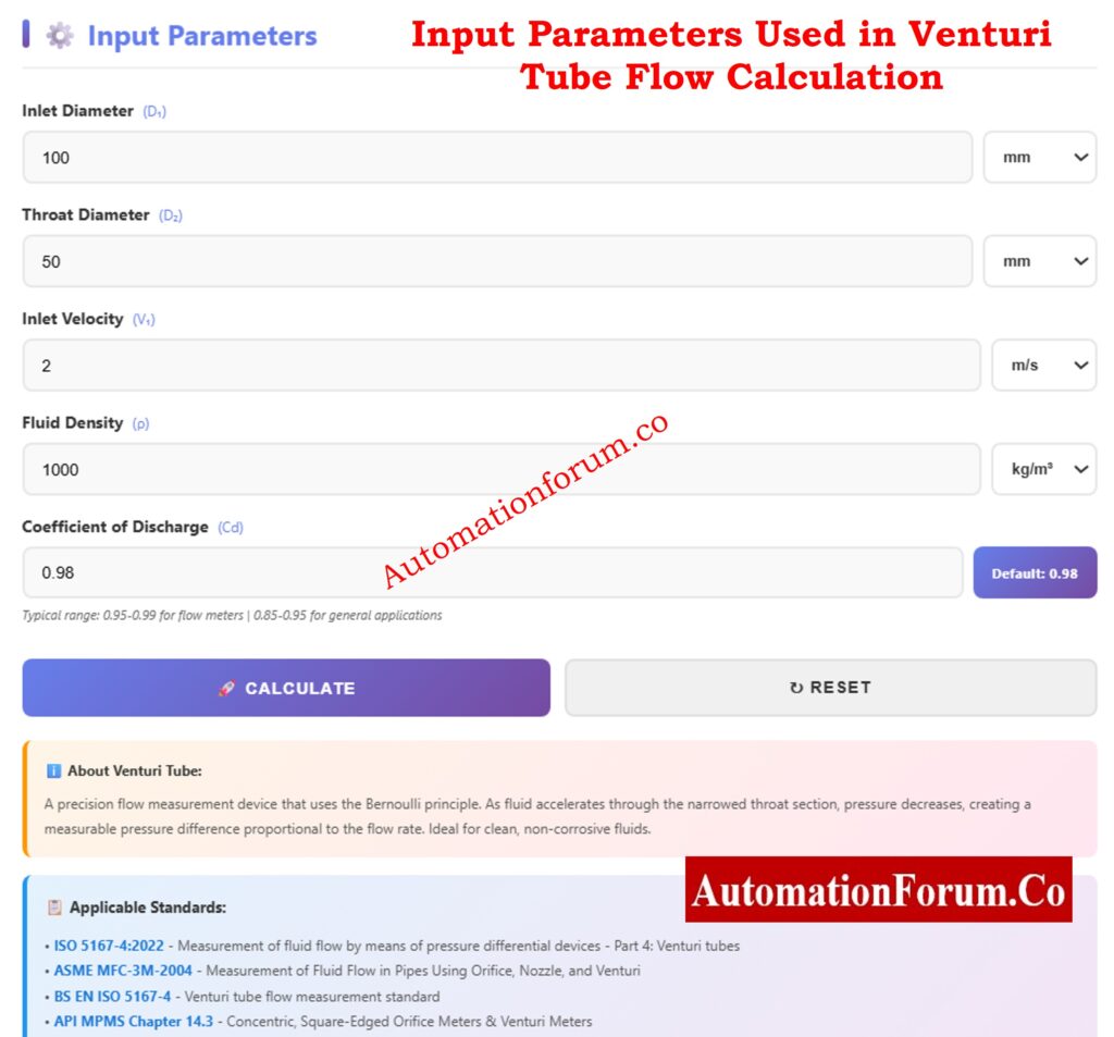 Advanced Venturi Tube Flow Calculator | Formula, Example & Standards