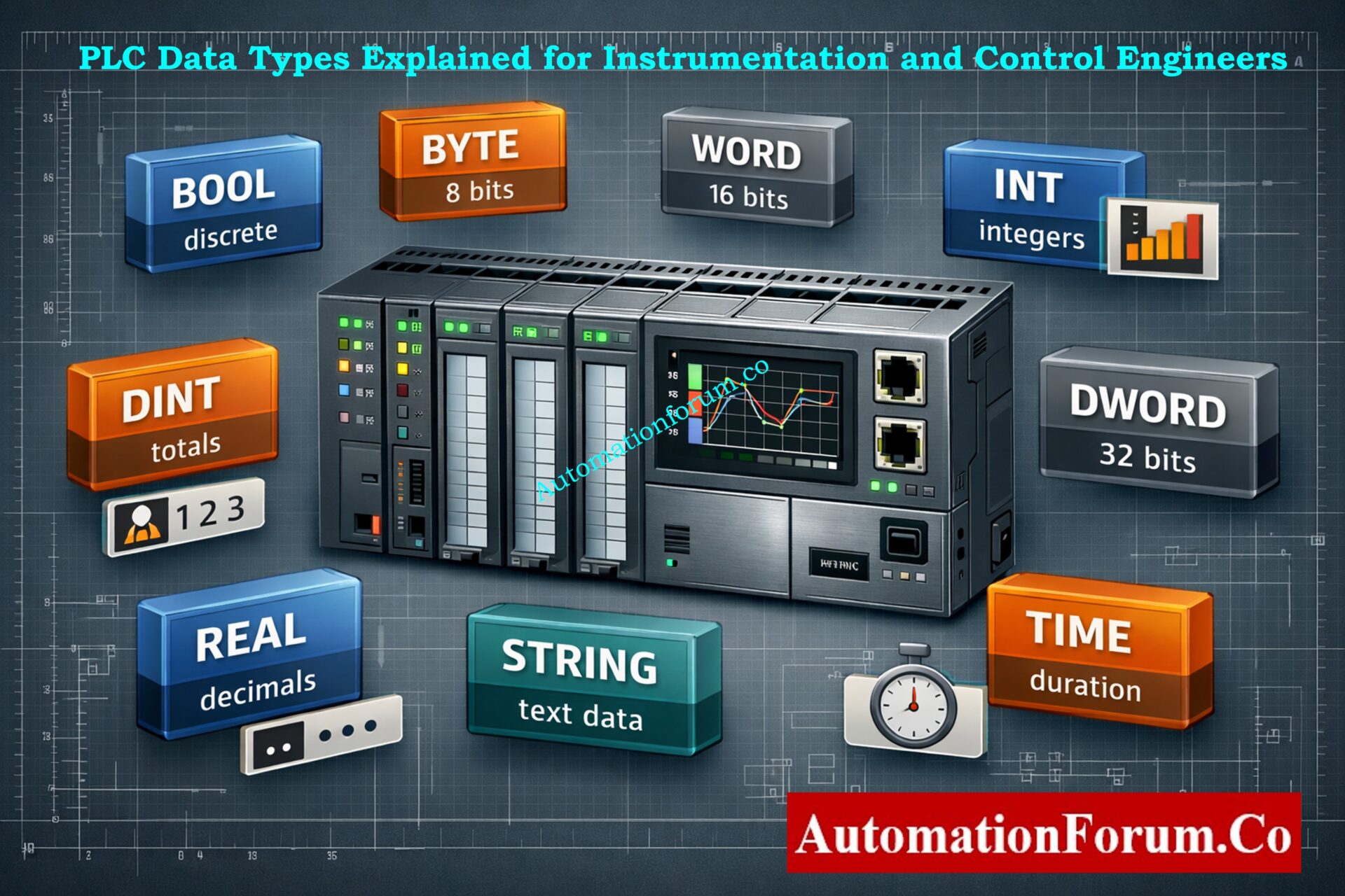 PLC Data Types Every Automation Engineer Must Know to Avoid Costly ...