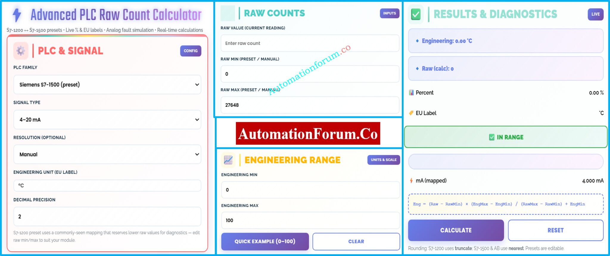 PLC Raw Count Calculator vs PLC Scaling Blocks | 4–20 mA Guide