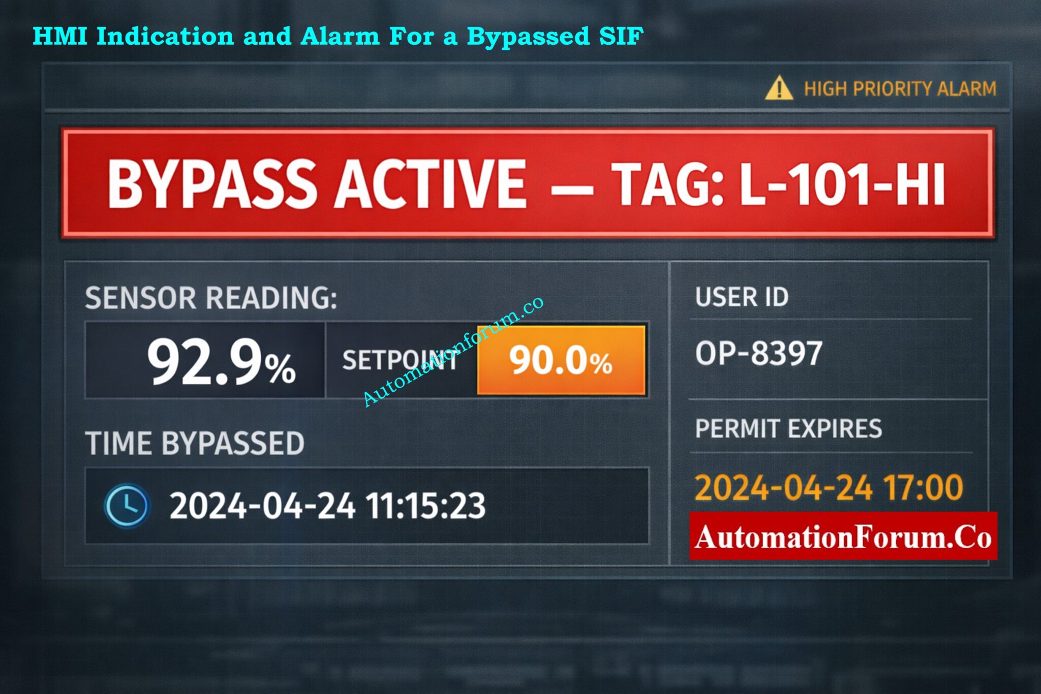 IEC 61511 Safety Bypass and Override | SIS Maintenance Guide
